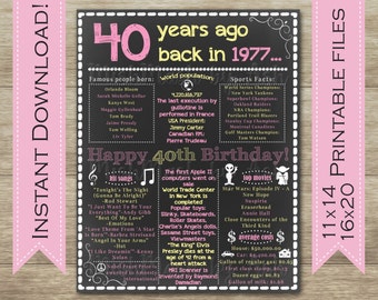 Fun facts 1977 | Etsy