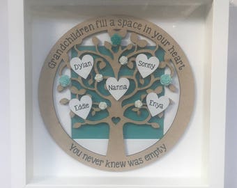 Gift for grandparent | Etsy