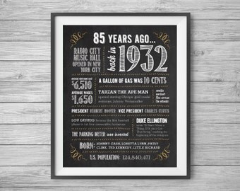 85th birthday sign | Etsy
