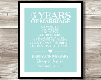 5th anniversary gift | Etsy