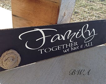 Family wall sign | Etsy