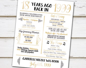 Born in 1999 | Etsy