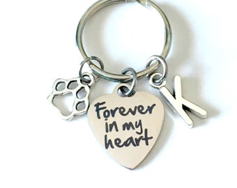 Pet memorial keychain | Etsy