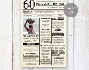 What happened 1957 | Etsy