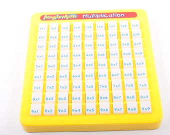 Multiplication table | Etsy