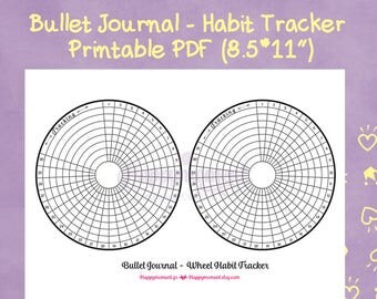 Habits printable | Etsy