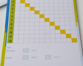 Multiplication table | Etsy
