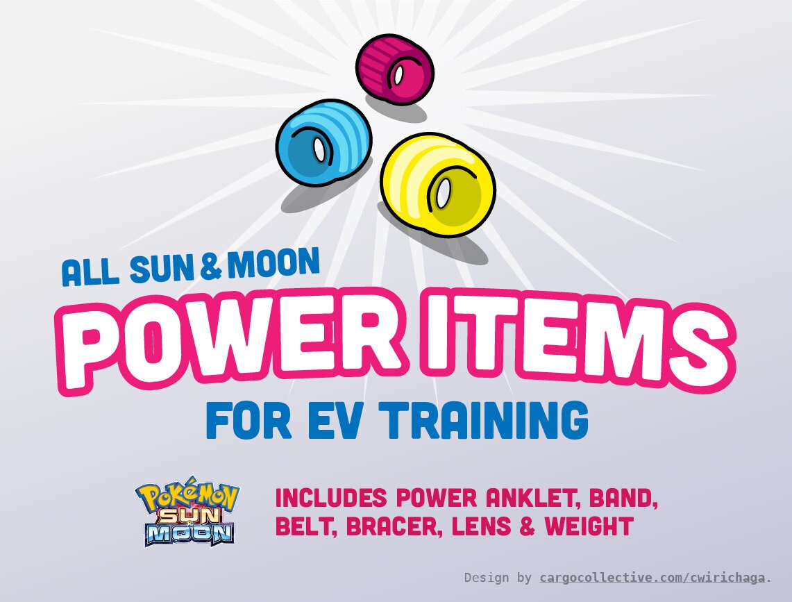 Updated Item Bundle: Get All 6 Power Items Pokemon Ultra