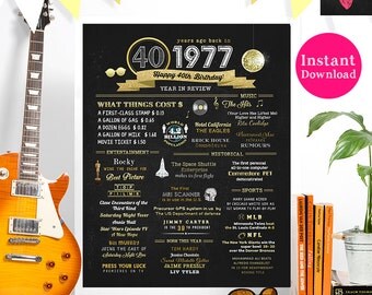 40th birthday poster | Etsy