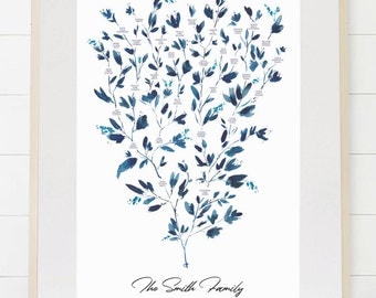 Family tree chart | Etsy