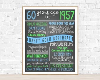 60 years ago | Etsy