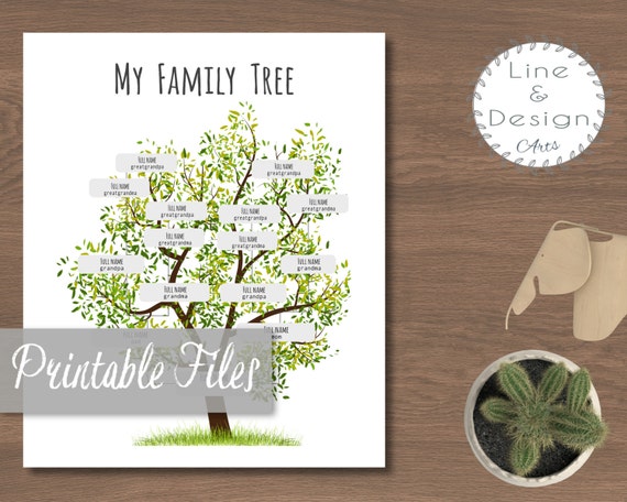 DIY Editable Family Tree Digital Print Baptismal Gift Print