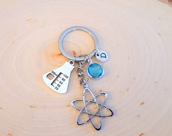 Atom necklace | Etsy