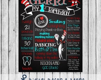 Cat in the hat signs | Etsy