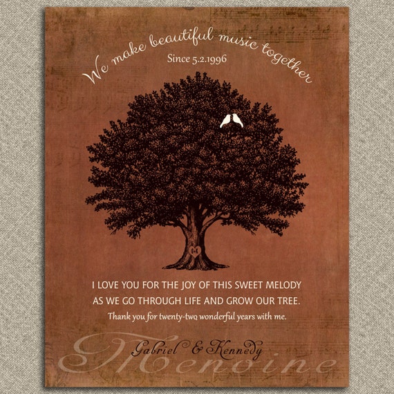 22 Year Anniversary Gift Copper Design Personalized 22nd Year