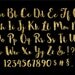 Gold Alphabet Clipart. Gold Foil Letters Numbers Symbols.