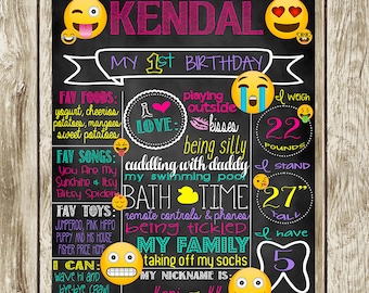 Chalkboard emoji | Etsy