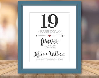 19th anniversary | Etsy