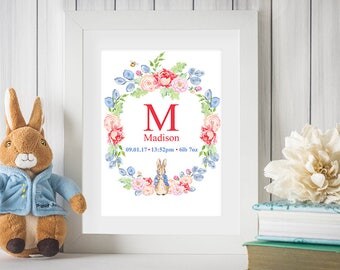 Peter rabbit nursery | Etsy