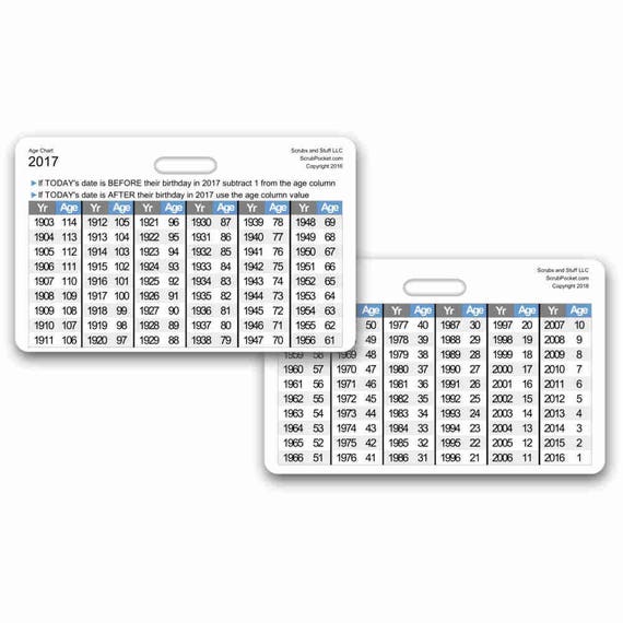 Age Calculation Chart Horizontal Badge Card Reference Sheet