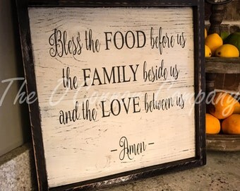 Items similar to Custom Family Kitchen or Dining Room Sign- hand ...
