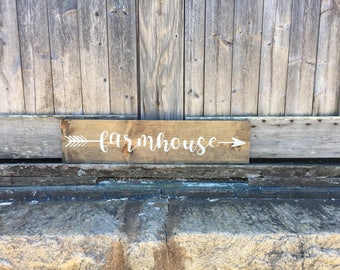 Direction signs | Etsy