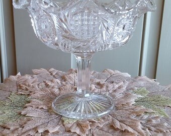 Clear Pressed Glass Compote on Pedestal EAPG with Sawtooth