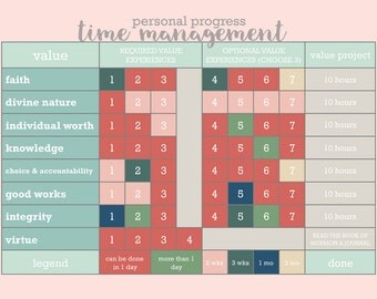 Progress chart | Etsy
