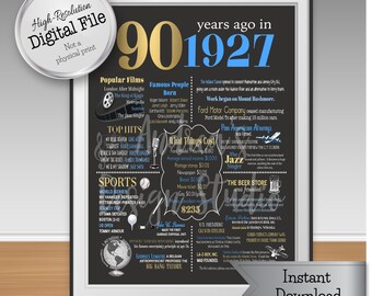 90 years ago | Etsy