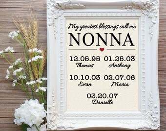 Italian grandma gift | Etsy