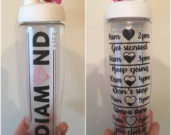 Motivational water bottle | Etsy