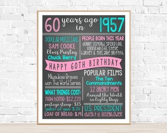 60 years ago | Etsy