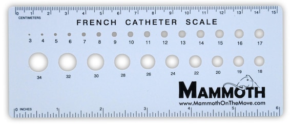 French Catheter Scale
