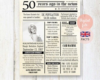 Fun facts 1967 | Etsy