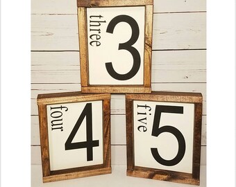 Numbers wall art | Etsy