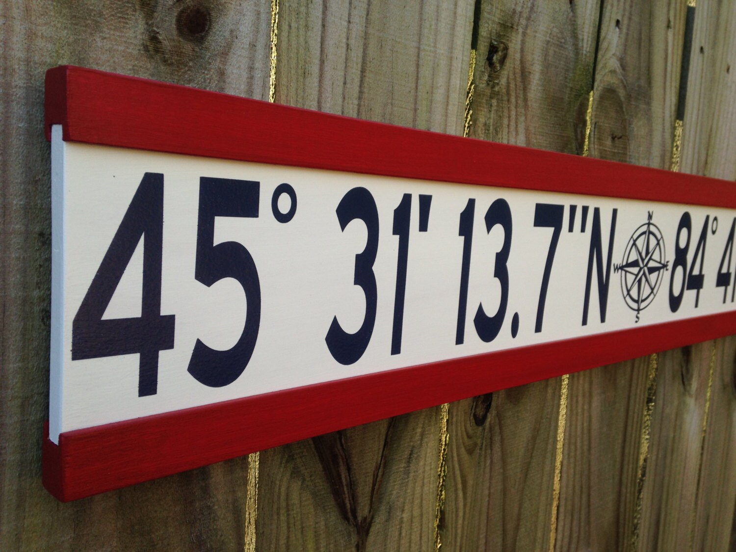 Latitude And Longitude Signs