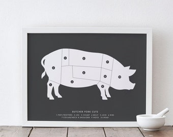 SALE Set of A4 Butchers prints butcher chart by OldEnglishCo