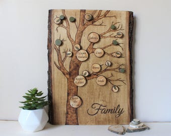 Family tree | Etsy