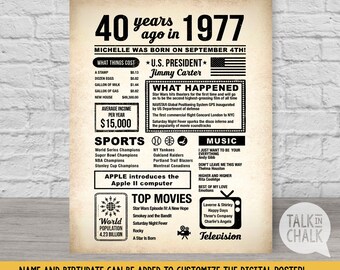 40th birthday poster | Etsy
