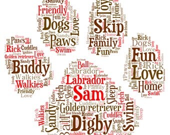 Paw print word art | Etsy