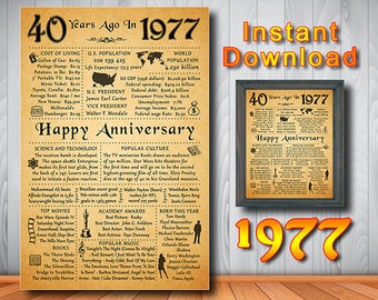 Fun facts 1977 | Etsy