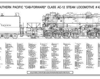 Steam Locomotive Charts & Drawings by LocomotiveCharts on Etsy