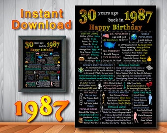 What happened 1987 | Etsy