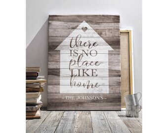 Family name canvas | Etsy