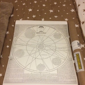 Vintage Auriga Capella vel Alioth Constellation Celestial Map