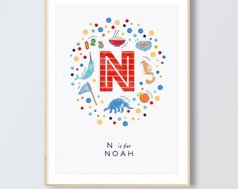 Letter n poster | Etsy
