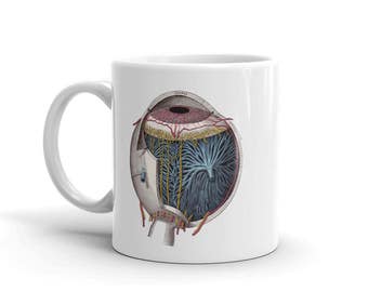 Vintage eye chart | Etsy