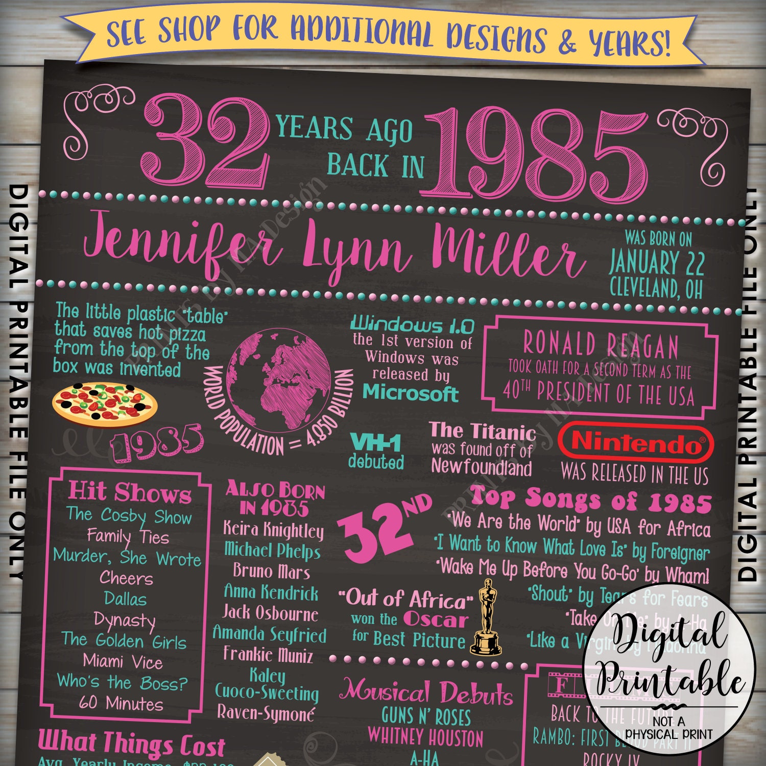 32nd Birthday Gift 1985 Poster Sign, Flashback 32 Years Ago USA Born in ...