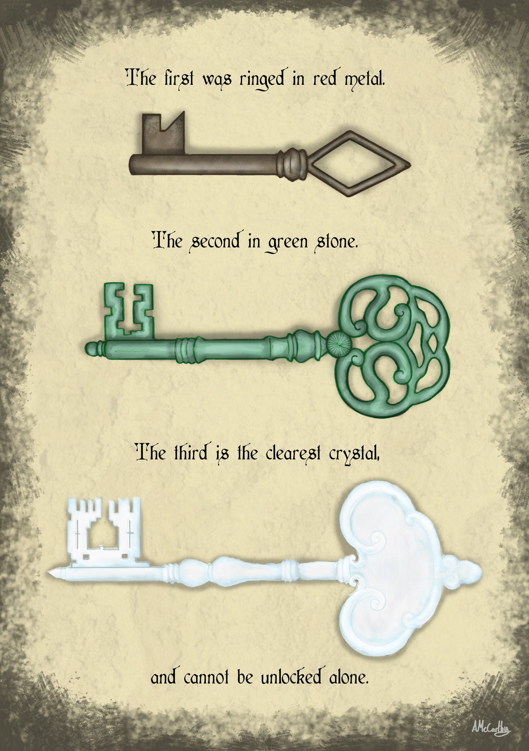 Ready Player One Keys A5 print