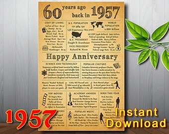 Fun facts 1957 | Etsy